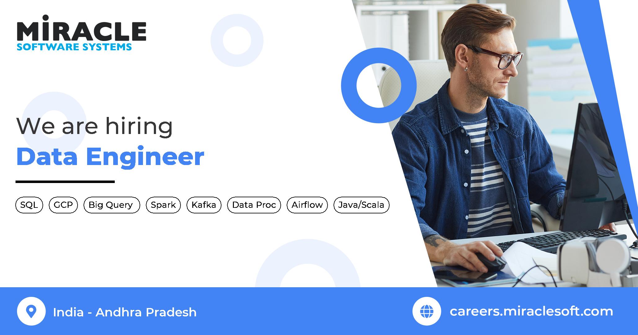 Open Positions | Job Vacancies | US Vacancies : Miracle Software Systems